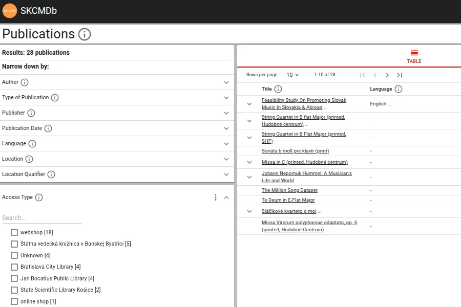 Help Us Build a Truly Inclusive European Music Observatory | Reprex